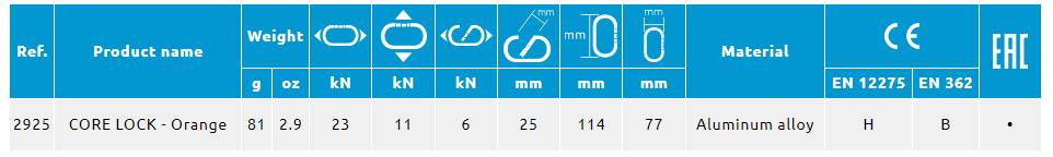 /CAMP/CORE LOCK코어 락 – 클라임